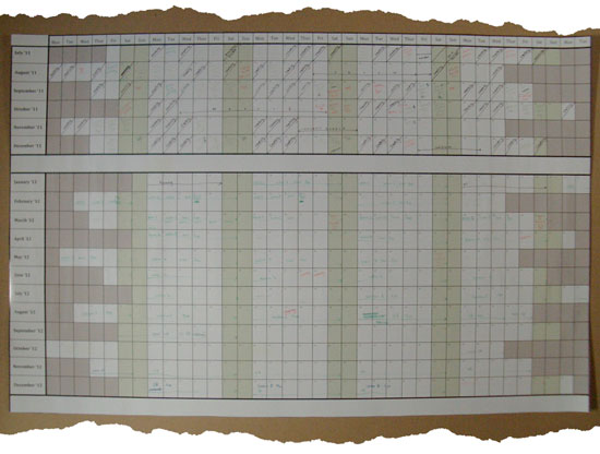 THE WALL CHART « Lighter Than My Shadow