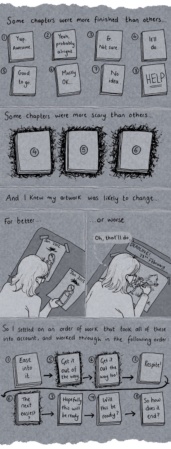 Out Of Order « Lighter Than My Shadow